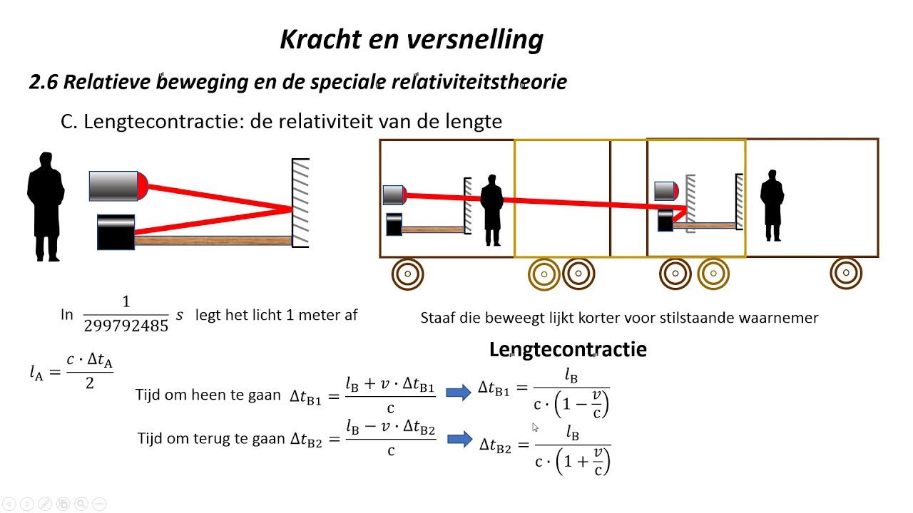 FV6 2 Kracht en versnelling 6C Lengtecontractie - YouTube