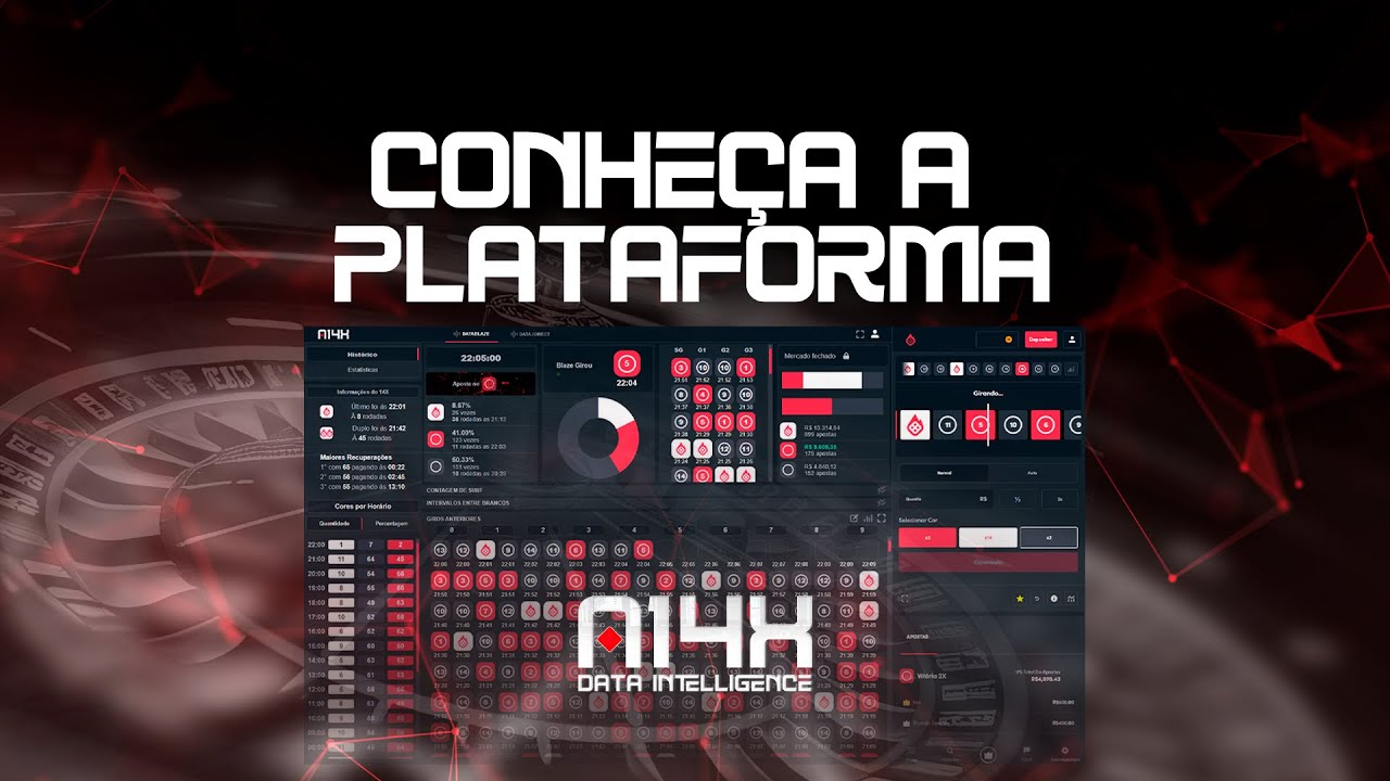 Cansado De Adivinhar A A14x Data Intelligence Te Coloca No Controle De Tudo Blaze Jonbet