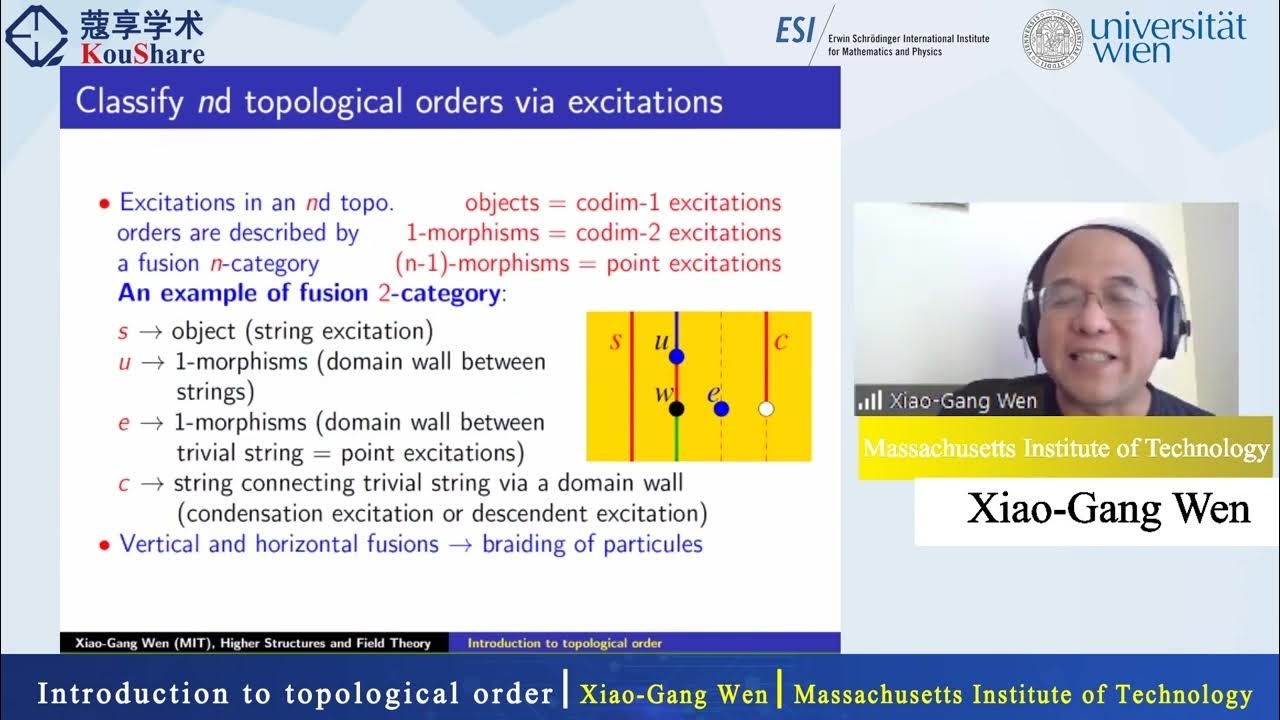 Lecture 3：Introduction to topological order - YouTube