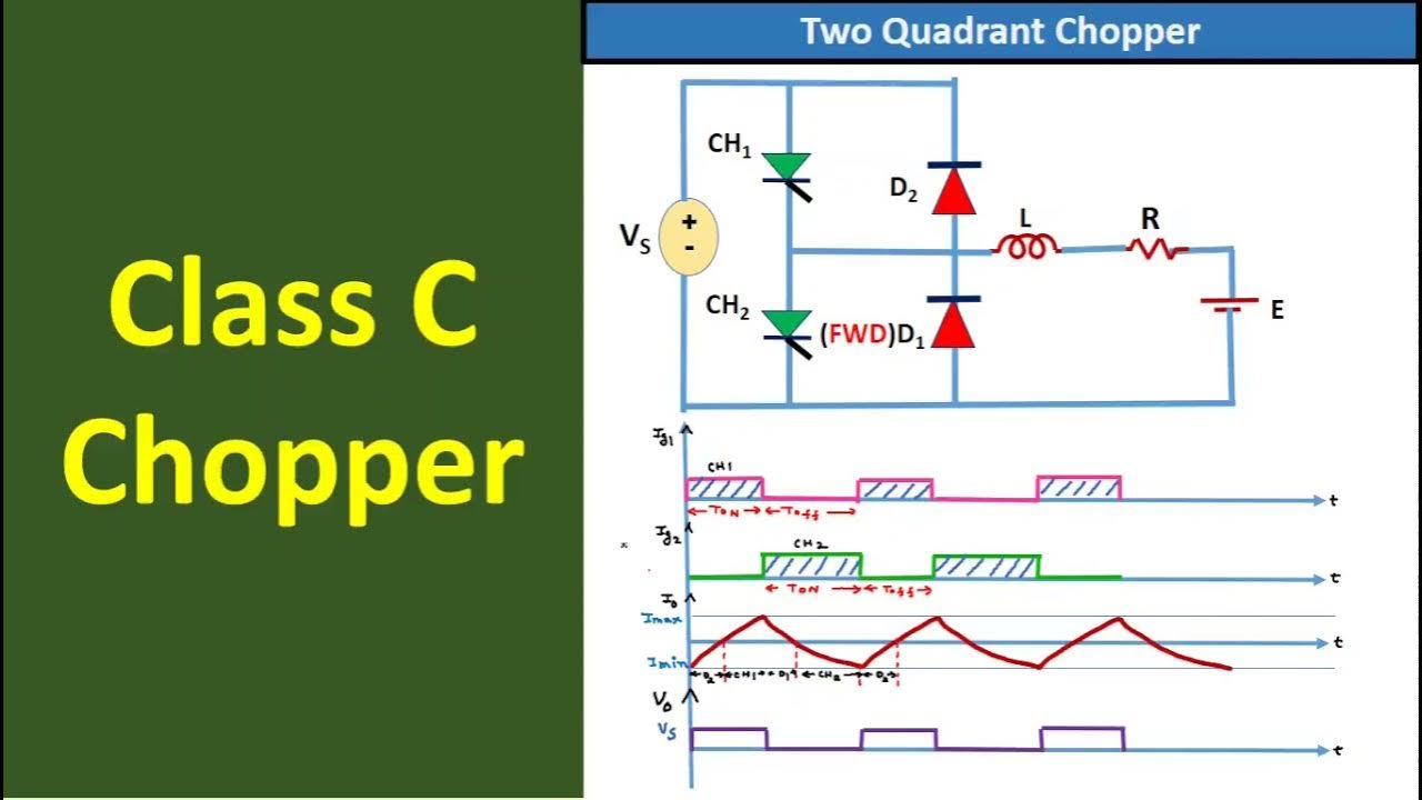 Class C Chopper /Type C Chopper : Working and Output Waveforms - YouTube