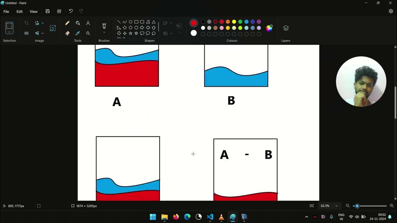 Programming Basics: How to Swap Two Containers | Easy Visual Guide ...