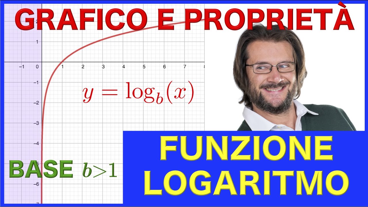 Funzione logaritmo con base maggiore di 1, grafico e proprietà - YouTube