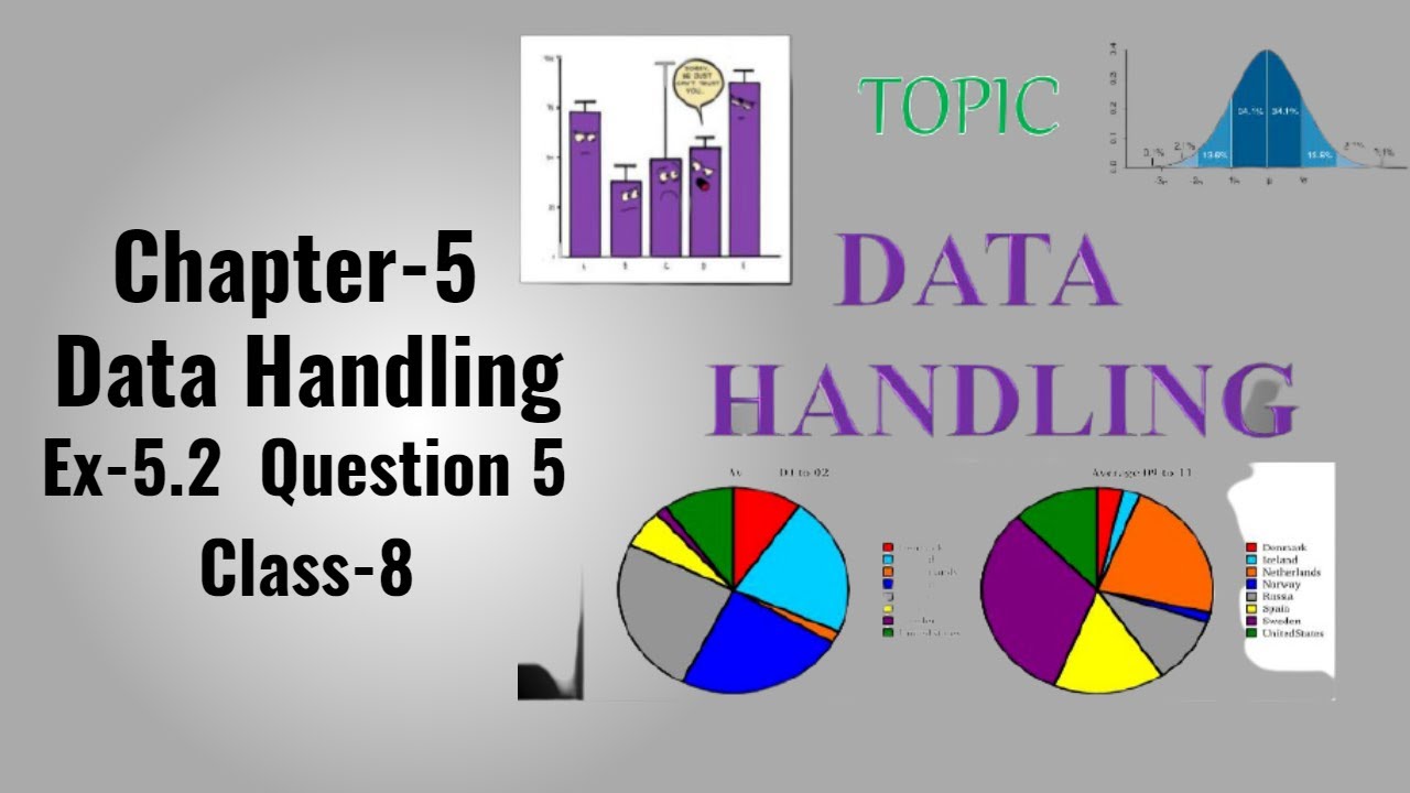 Class 8 -Question 5 Ex- 5.2 - Data Handling - Chapter- 5 Maths Class 8 ...