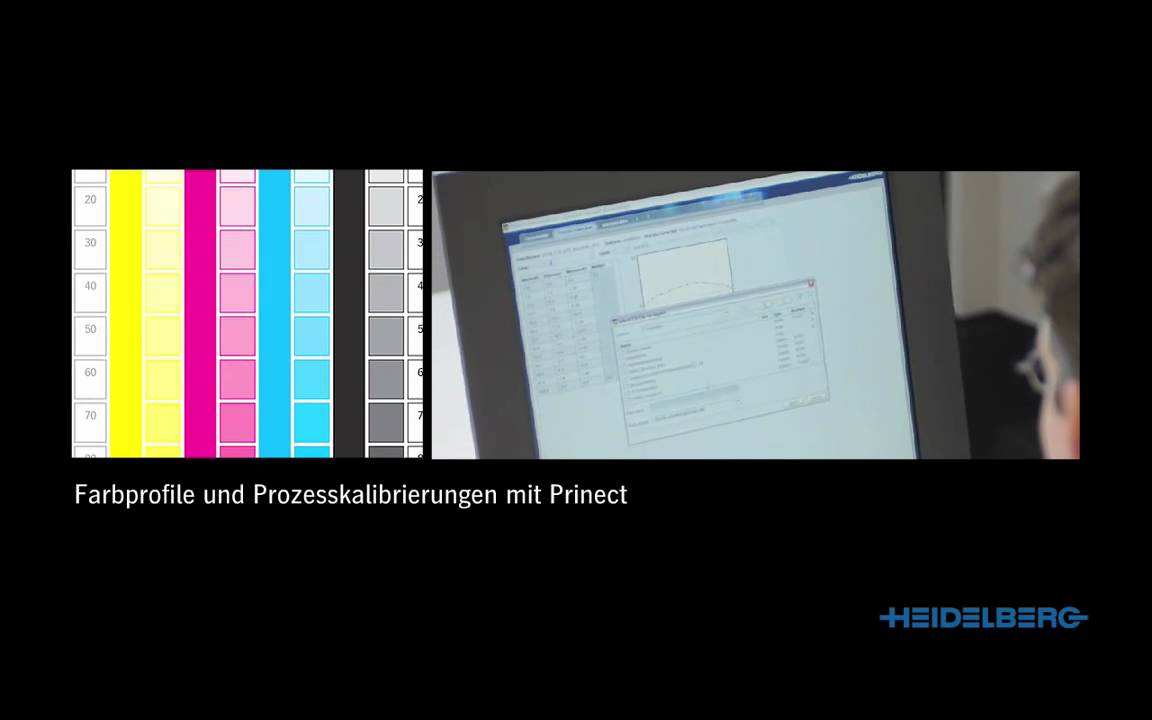 Prinect: Vorstufenworkflow: Perfekte Druckplatten und Voreinstelldaten ...