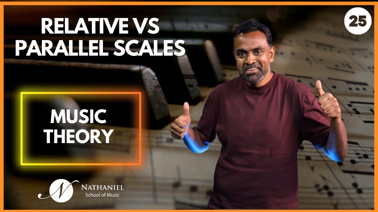 25. Relative vs Parallel Scales - YouTube