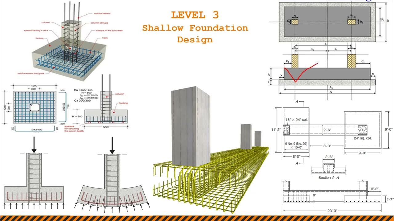 00 Introduction to Shallow Foundation Design - YouTube