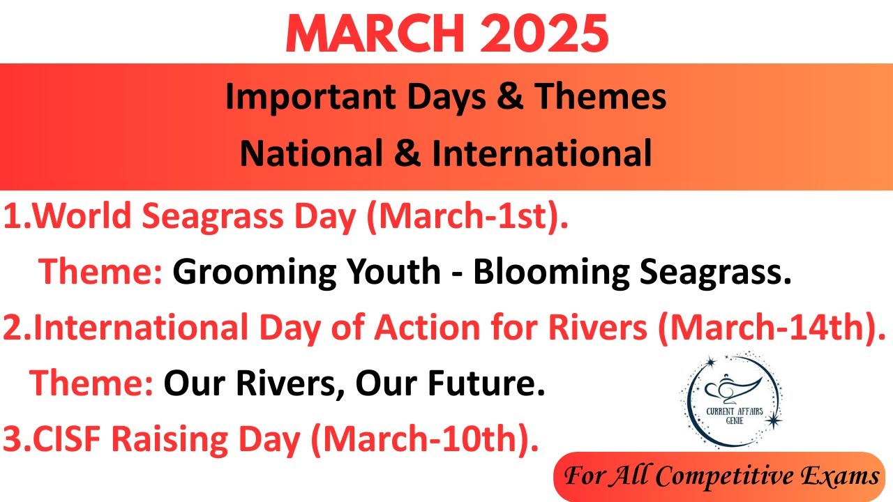 Days and Themes March 2025 | Important Days March 2025 with Theme # ...