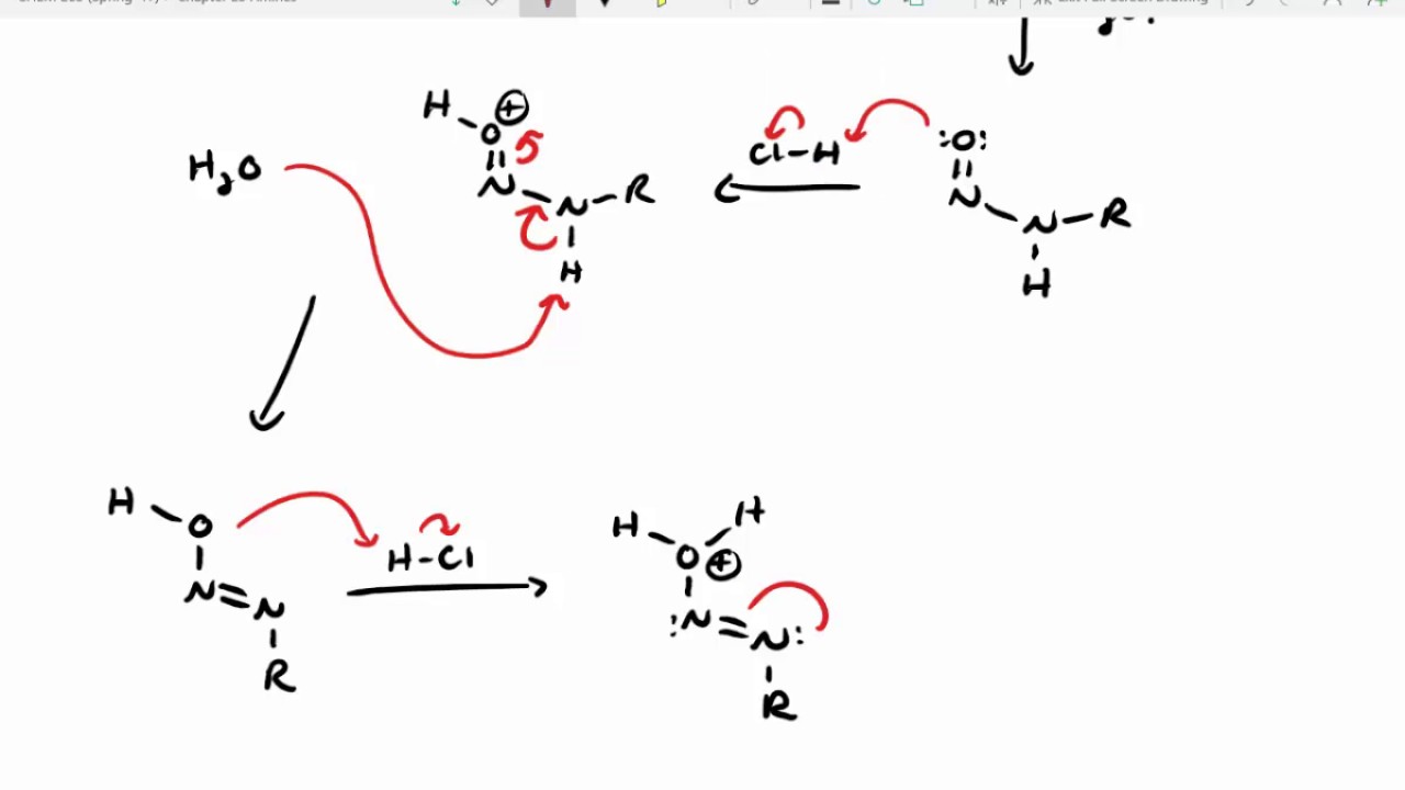 Reactions with Nitrosonium Ions - YouTube