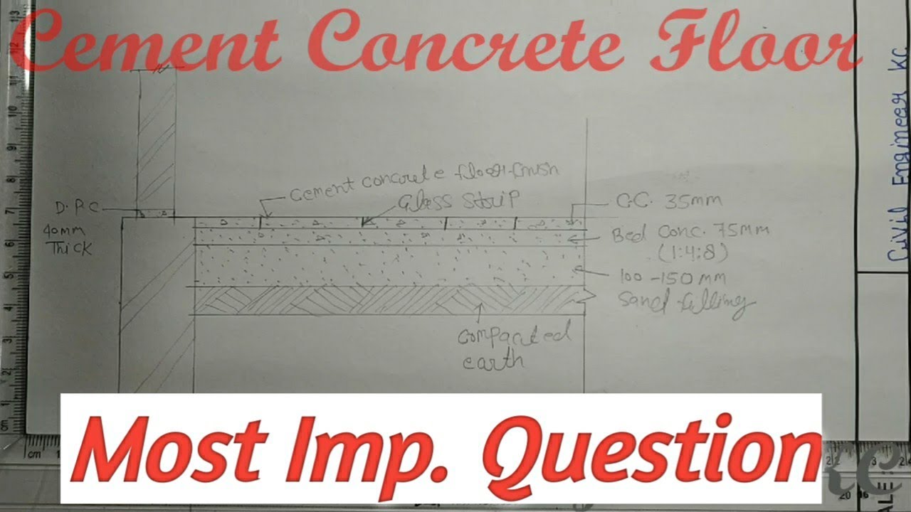 Cement concrete floor ( C. C Floor) #Civil_Engineer_KC - YouTube