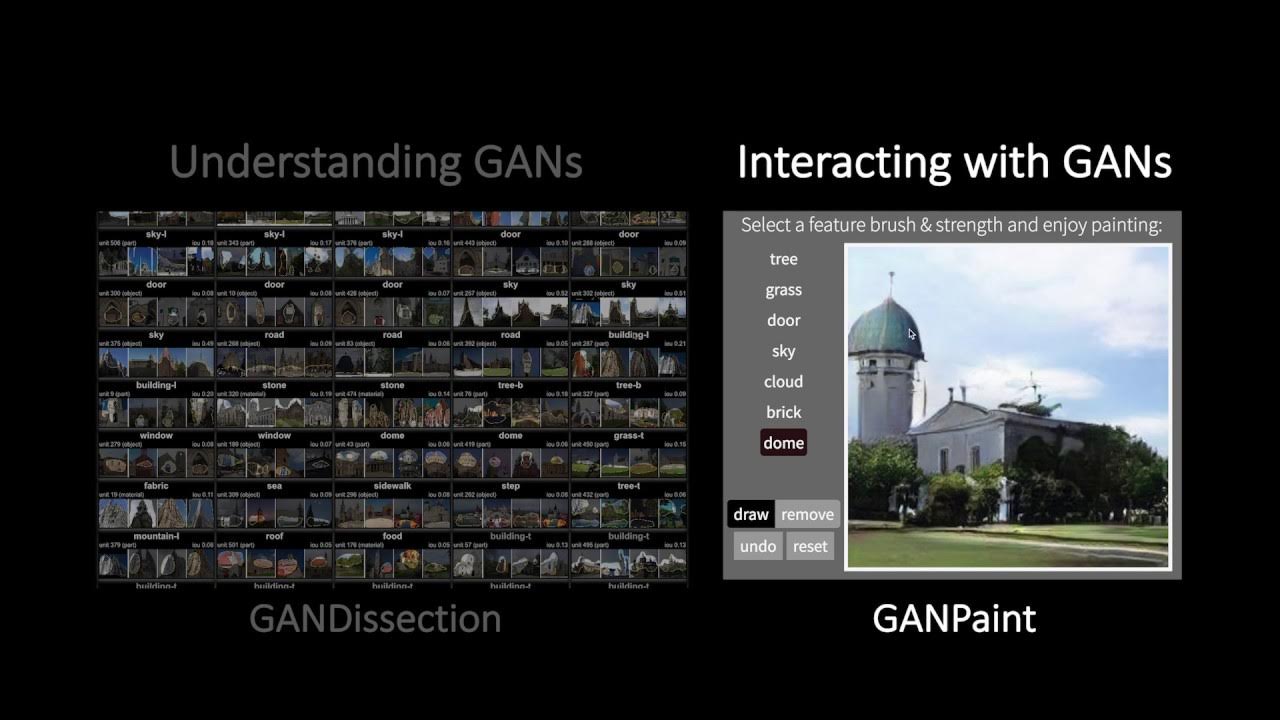 GAN Dissection: Visualizing and Understanding Generative Adversarial Networks - YouTube