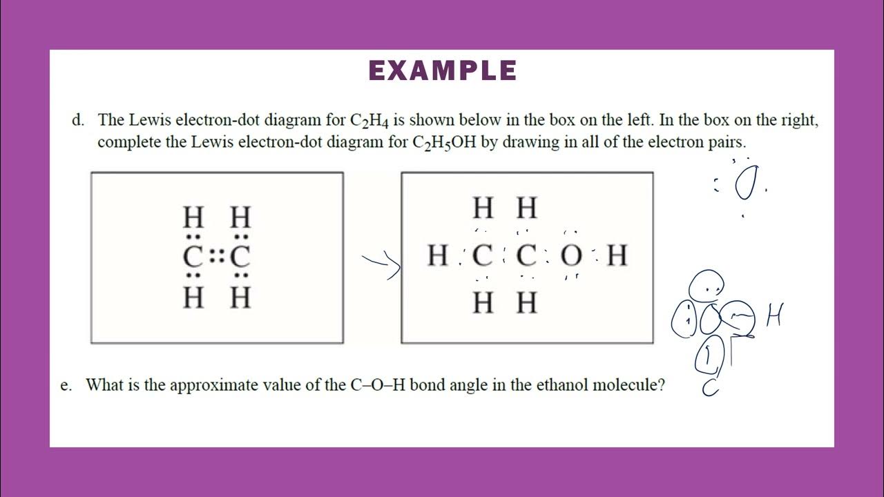 AP Chemistry Unit 2 Exam Review - YouTube
