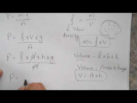 Atmospheric Pressure and Archimedes Principle - YouTube