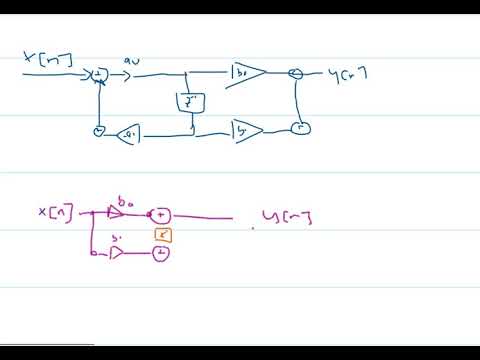 v0033 transposed form of IIR filter - YouTube