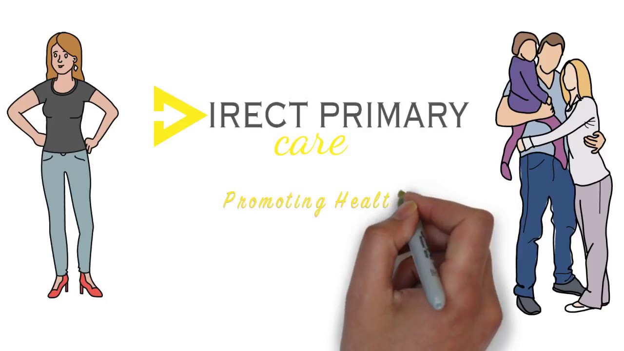 Direct Primary Care Introduction - YouTube