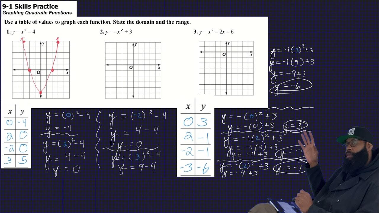 McGraw Hill Algebra 1, Chapter 9, Lesson 1 - Graphing Quadratic ...