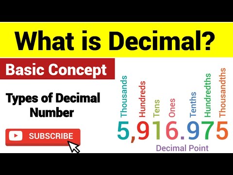 what is Decimal number and its types?|Decimal number kya hota hai ...