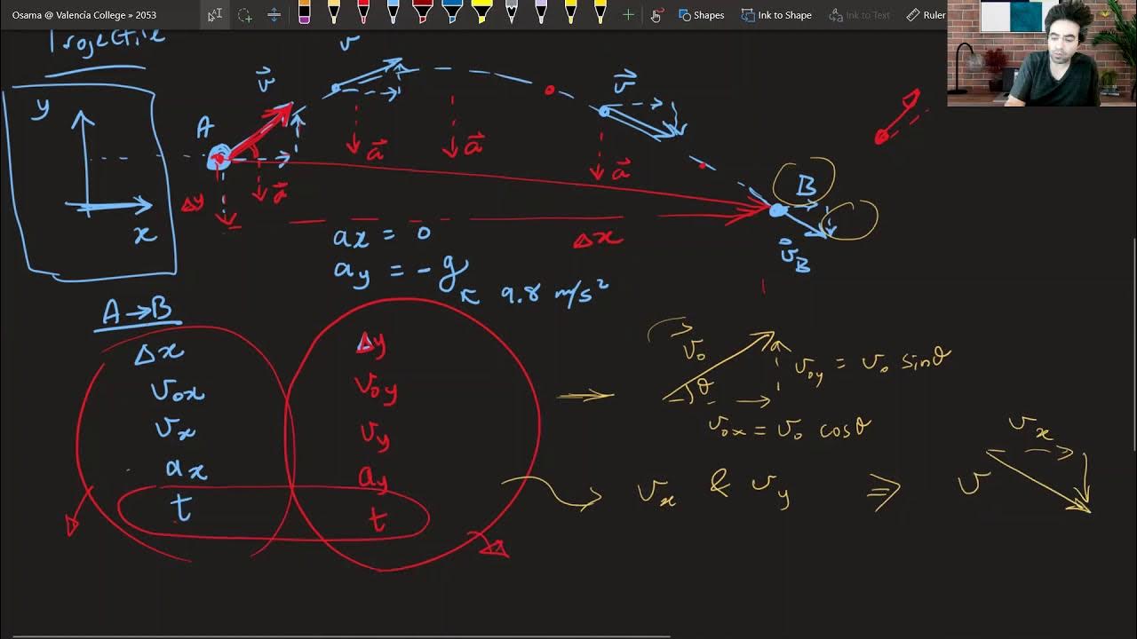 Kinematics in 2-D -- intro and a solved example - YouTube