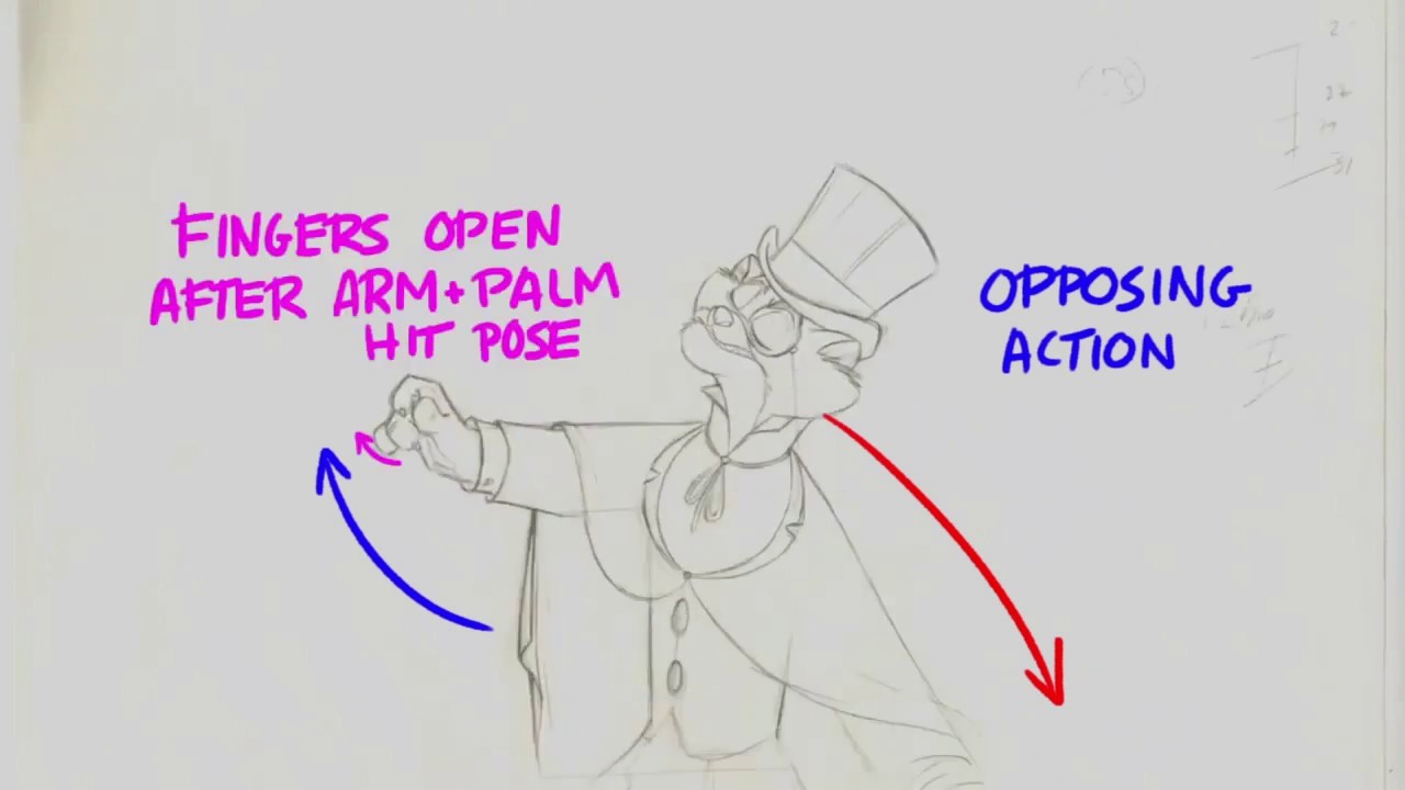 Fievel Goes West: Cat R. Waul (Kristof Serrand) - YouTube