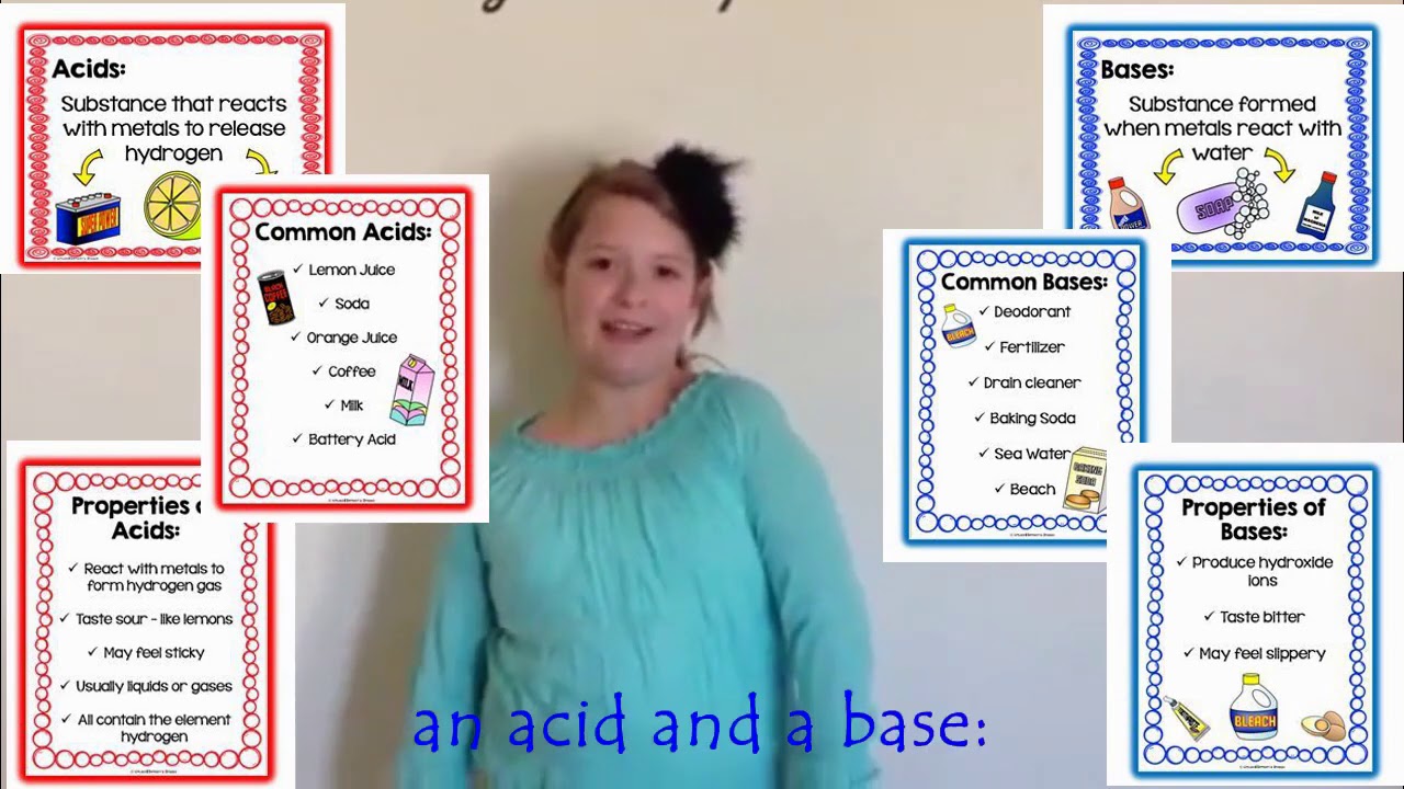 CC Cycle 3 Science All - YouTube