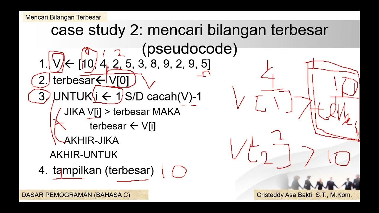 C Programming | Mencari Bilangan Terbesar (Array Lanjutan) - YouTube
