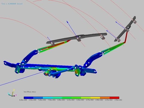 RecurDyn Simulation of Windshield Wiper System - YouTube