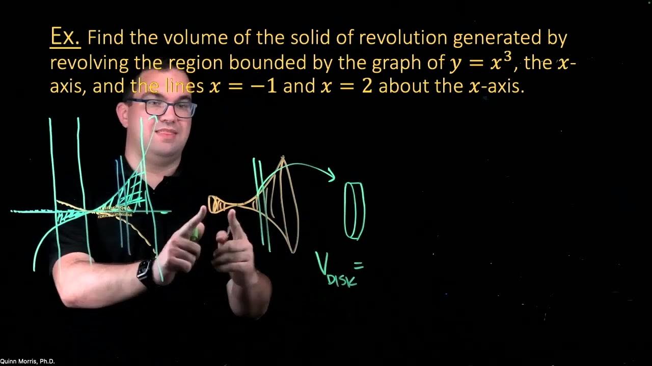 Lecture 12: Volumes of Solids of Revolution - YouTube