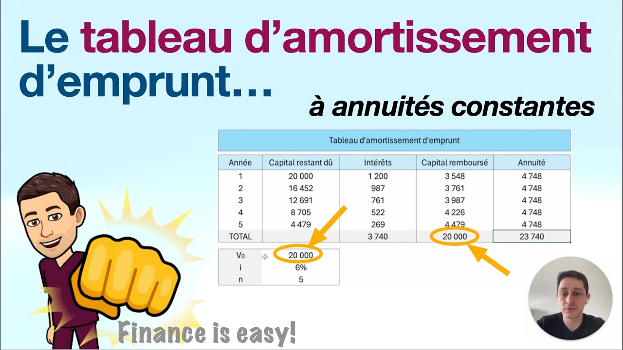 Tableau d'amortissement d'emprunt à annuités constantes - YouTube