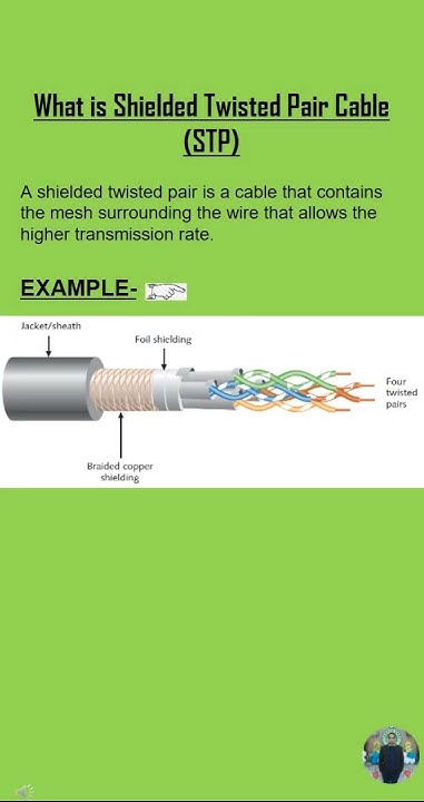 What is Shielded Twisted Pair Cable #STP - YouTube
