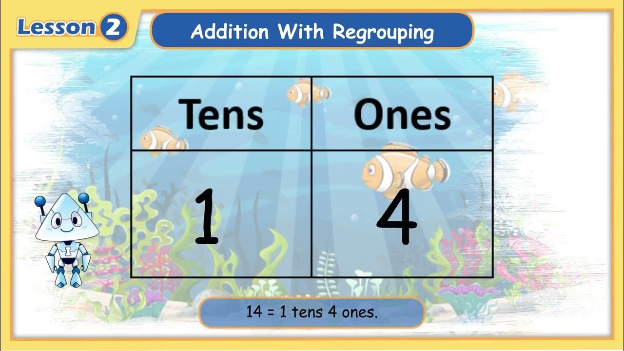 Addition Within 40 | Learn Addition With Regrouping | Grade 1 Math for ...