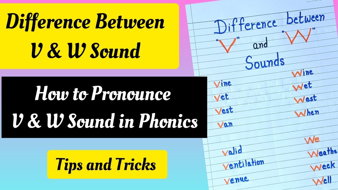 How to Pronounce V and W sound in phonics || Difference between V and W ...