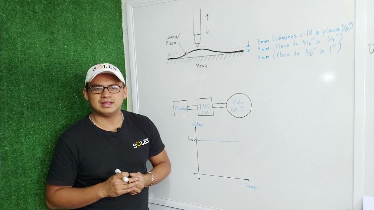 Qué es el THC en un CNC Plasma - YouTube