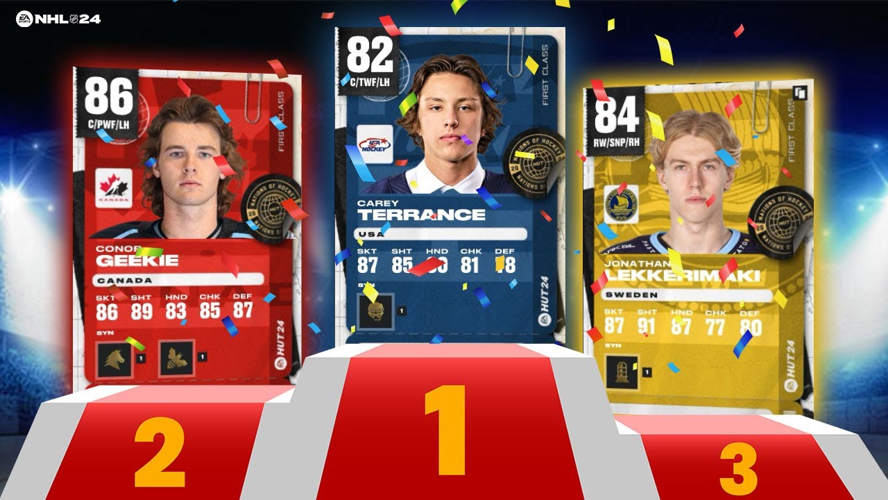 IIHF World Junior Cards in NHL 24 HUT - Prediction and Breakdown - YouTube