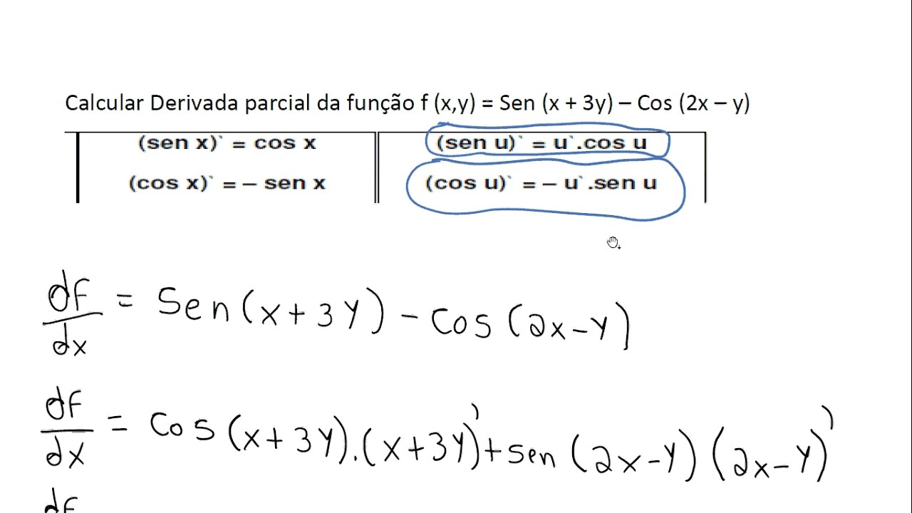 Derivada Parcial Da Fun o F x y Sen x 3y Cos 2x Y YouTube