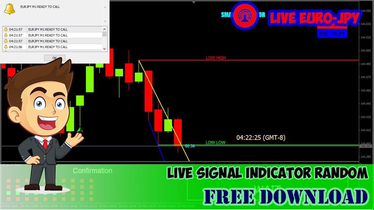 🔴 LIVE EURO-JPY OTC IQ OPTION BROKER with SIGNAL INDICATOR MT4 - YouTube
