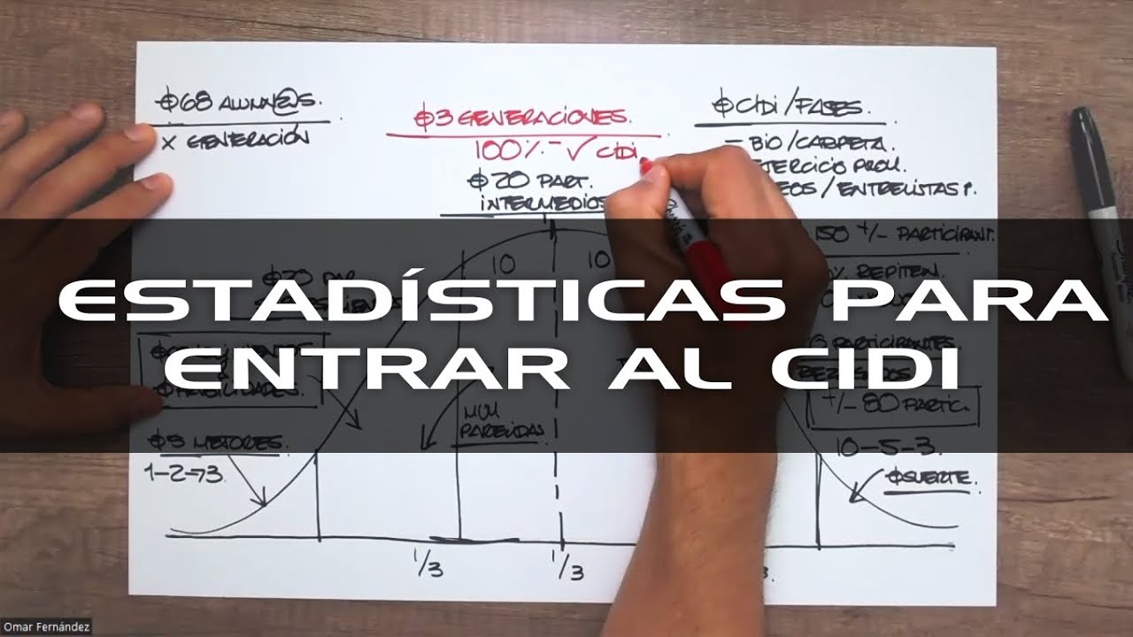 Estadísticas para entrar al CIDI- Lo que debes saber ☝😃 - YouTube