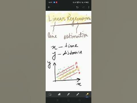 Linear Regression (ISC Class 12 maths section C) part 1 - YouTube