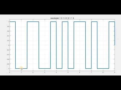 Manchester Encoding (MATLAB) - YouTube