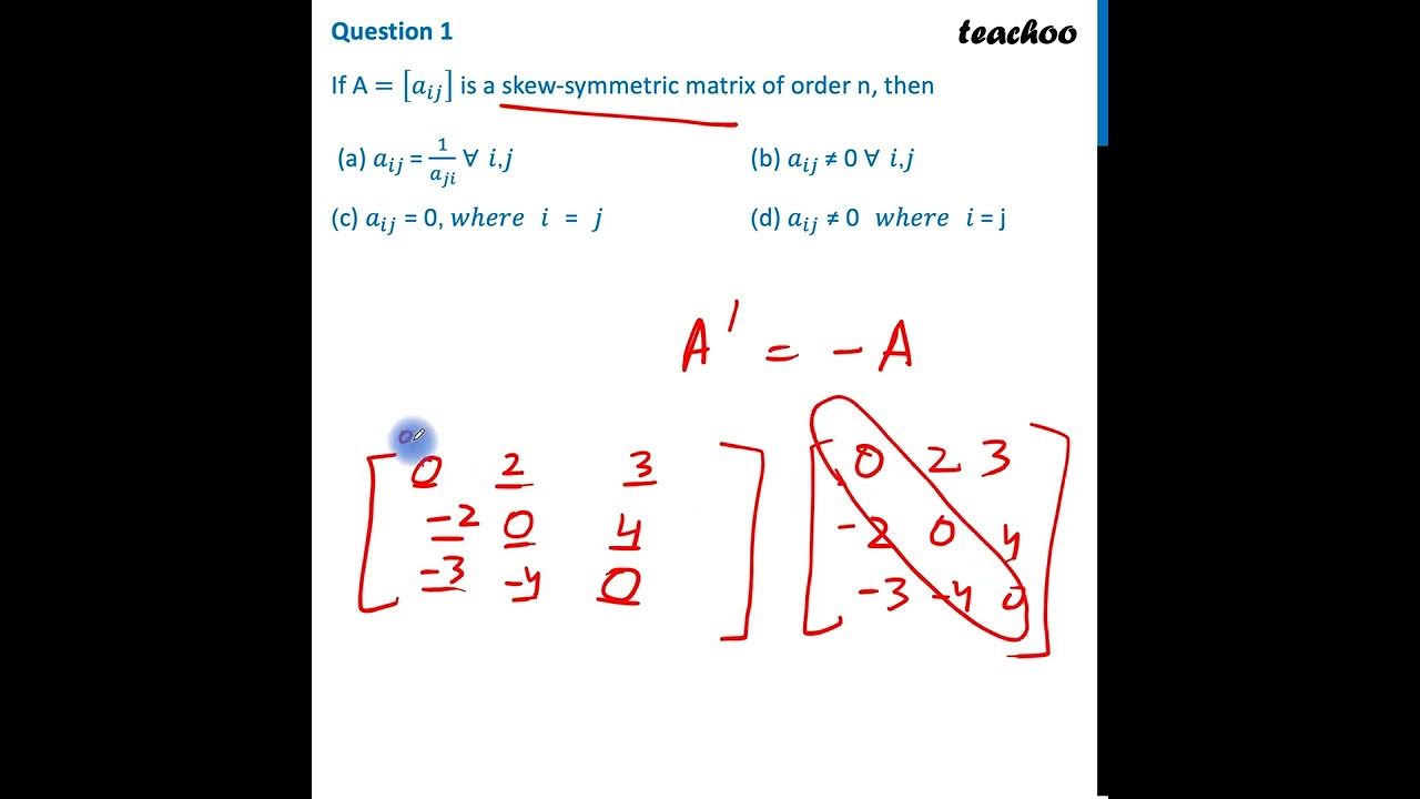 [Class 12] MCQ - If A =[aij] is a skew-symmetric matrix of order n ...