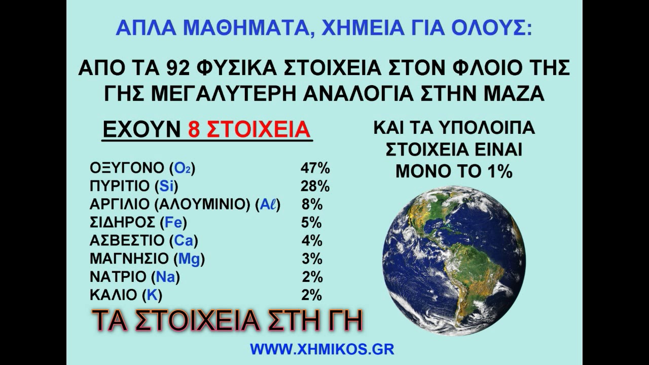 ΙΔΙΟΤΗΤΕΣ ΧΗΜΙΚΩΝ ΣΤΟΙΧΕΙΩΝ - YouTube