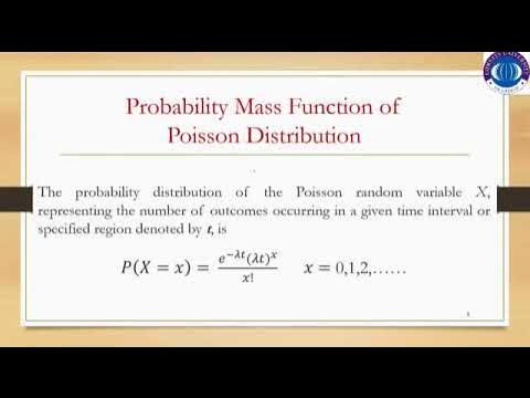 Poisson Process - YouTube