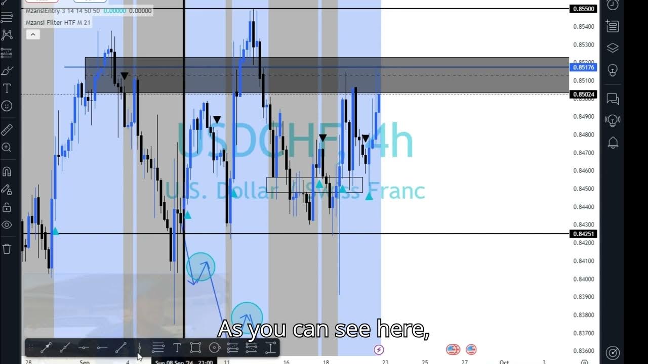 NTA Tracking E3 - YouTube