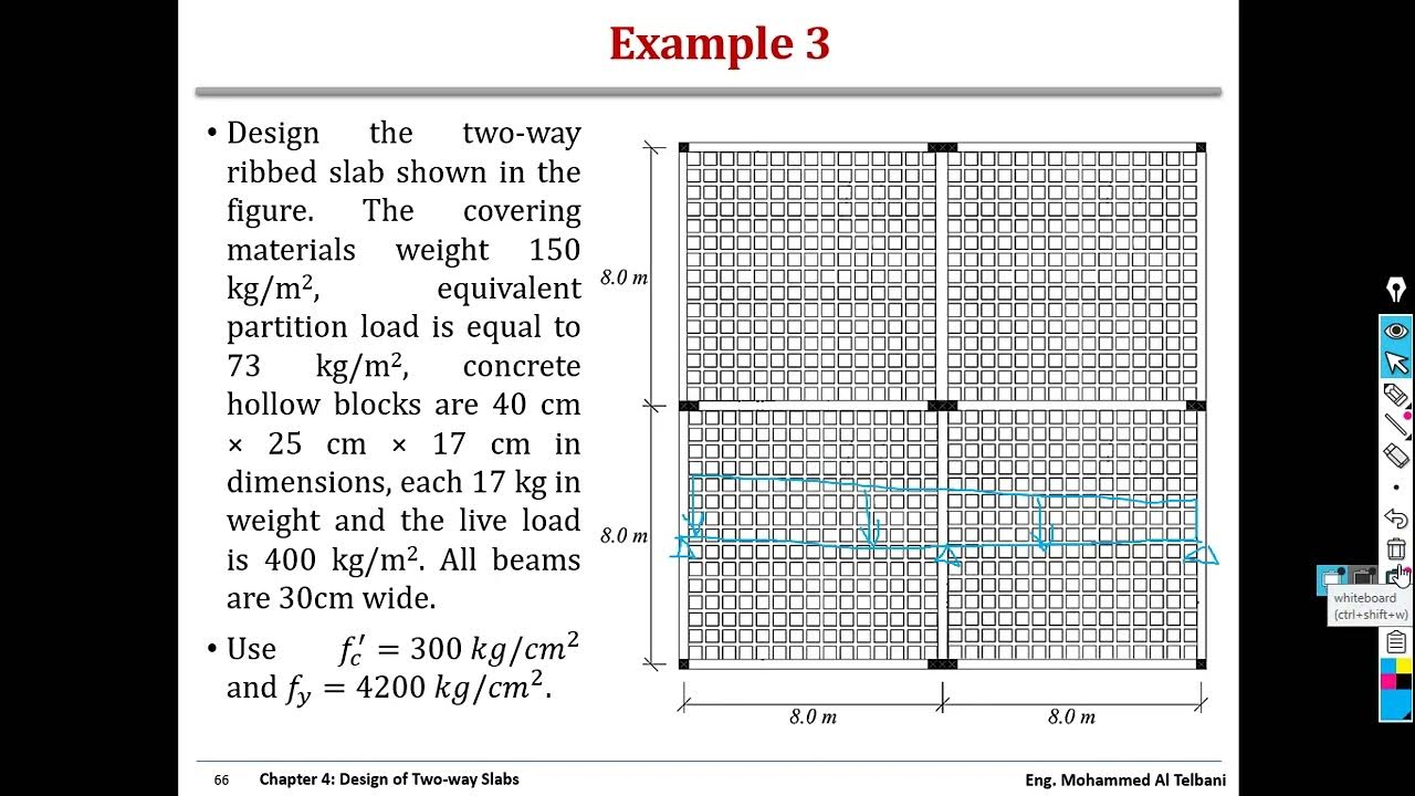 Design of Two-way Ribbed Slab - Part 2/2 - YouTube