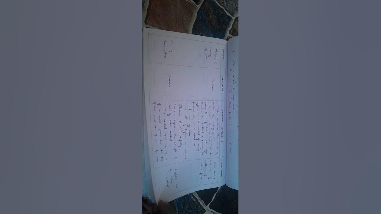 B.Ed Lessonplan level 2 Computer Science #11thCS #B.Ed #TLM #teachingaidsb#trending #lessonplan ...