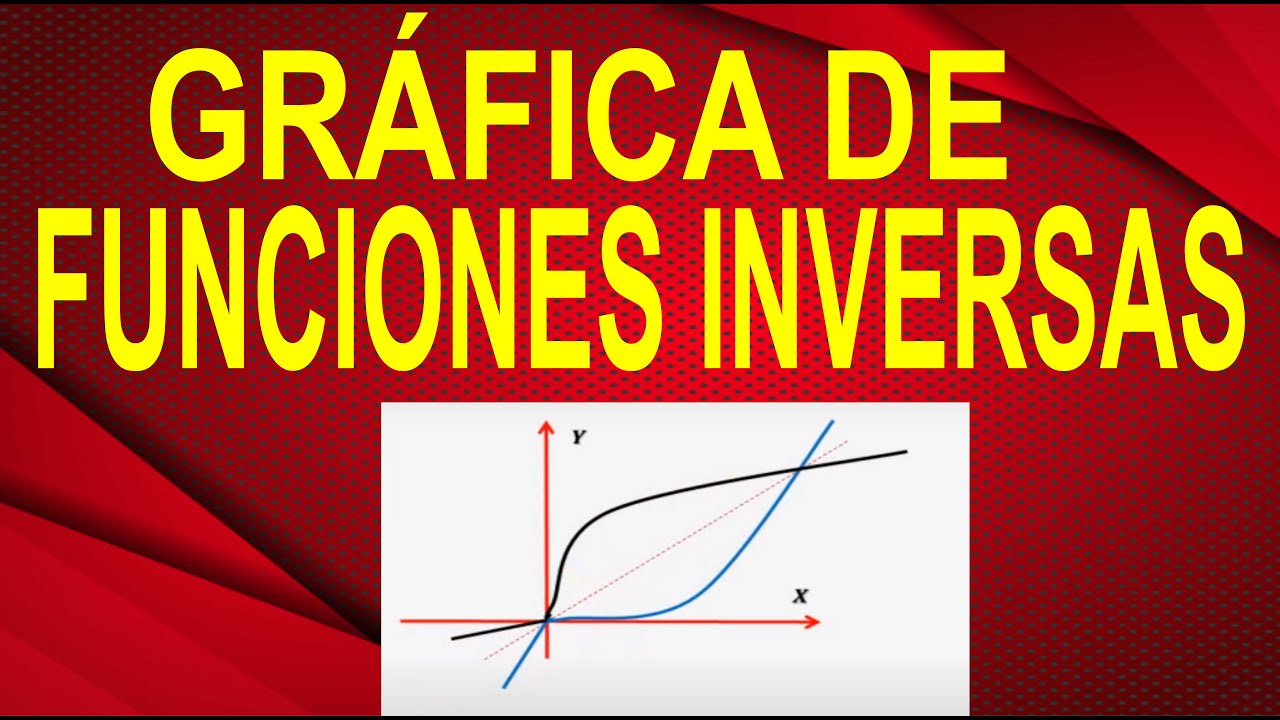 GRAFICAR FUNCIONES INVERSAS A PARTIR DE LA ORIGINAL| Usando Espejo ...