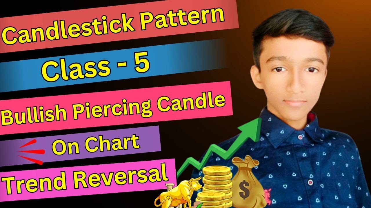 Candlestick Pattern Class - 5 || Bullish Piercing Candle || Trend ...