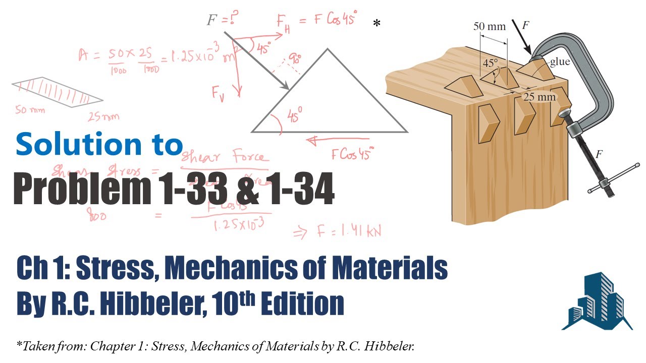 Problems 1-33 & 1-34 Maximum allowable clamping force F & average shear ...