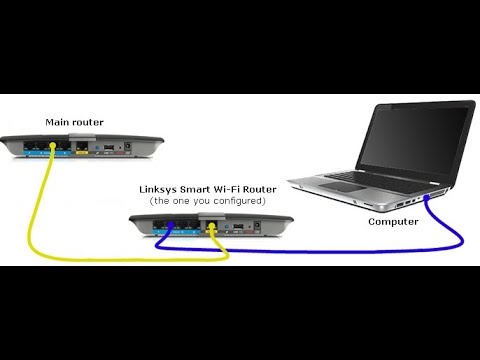 How To Setup Any DSL Wireless Router || In Nepali || राउटर सेटप कसरी ...