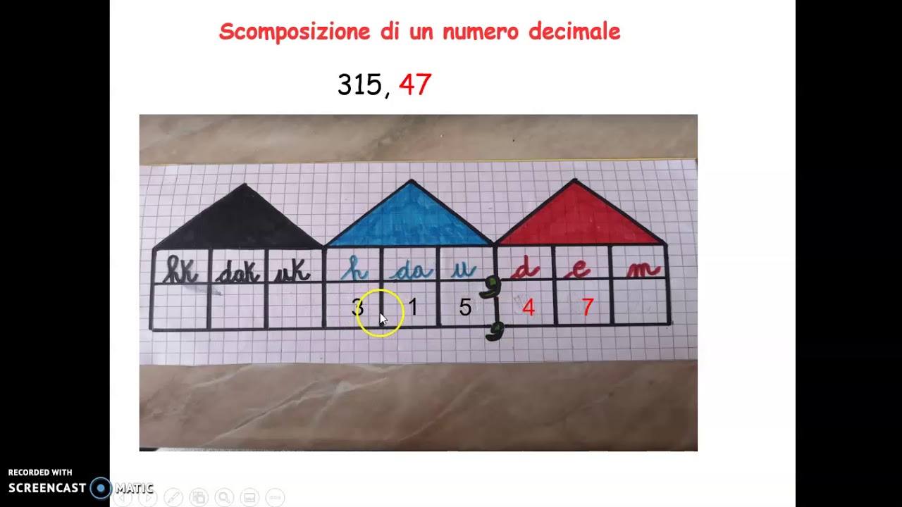 I NUMERI DECIMALI SCOMPOSIZIONE E COMPOSIZIONE - YouTube