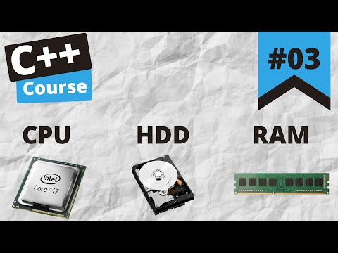 #03 - اهم اجزاء الكمبيوتر CPU, RAM, HDD