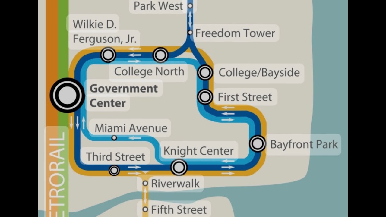 Miami Metromover Inner loop - YouTube